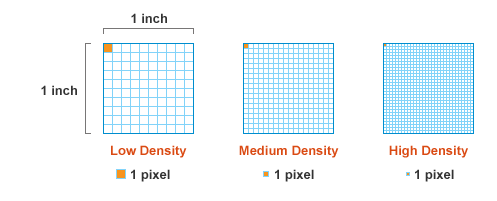 기초 UX, UI