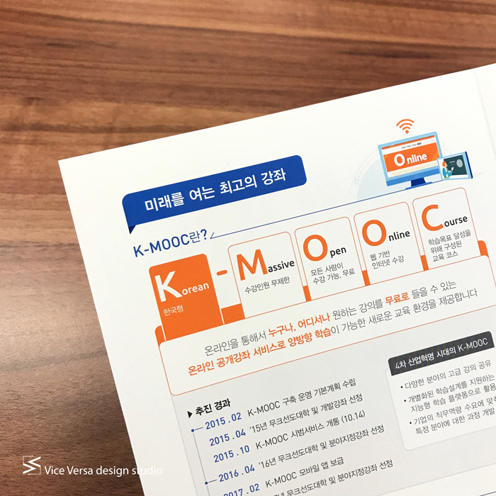 한국형 온라인 공개강좌 K-MOOC 리플릿 디자인