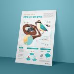 KOICA 글로벌 인재양성 프로그램 안내 리플릿