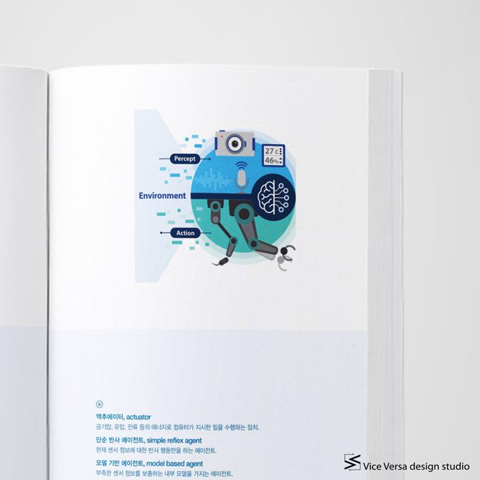 TTA 용어 해설집 ‘용어로 알아보는 5G/AI/Blockchain’