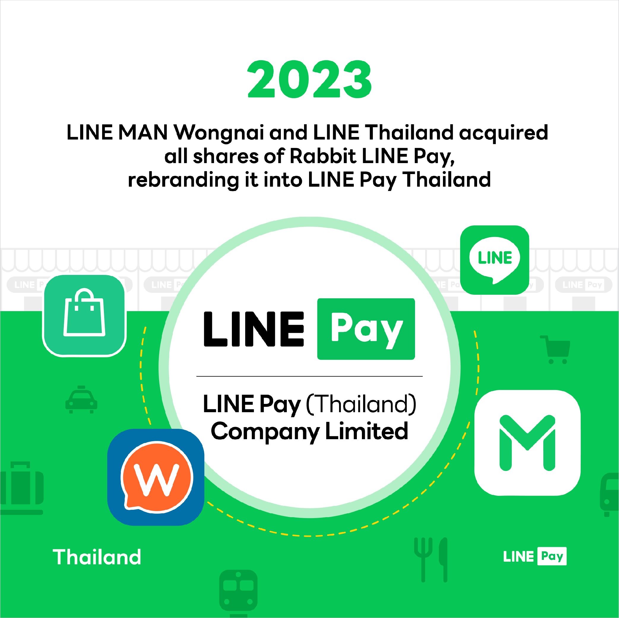 2024 LINE Global 인포그래픽